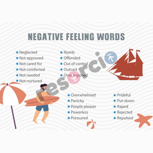 Negative Feeling Words - Template 12