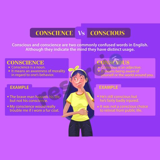 Conscience Vs Conscious - Template 06