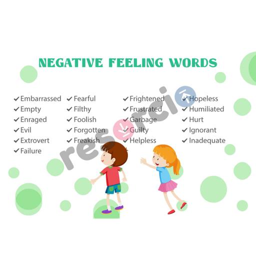 Negative Feeling Words - Template 10